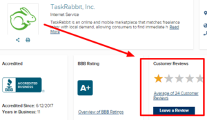 Is TaskRabbit a Scam? Is it Safe? [2019 Review!] | FullTimeHomeBusiness